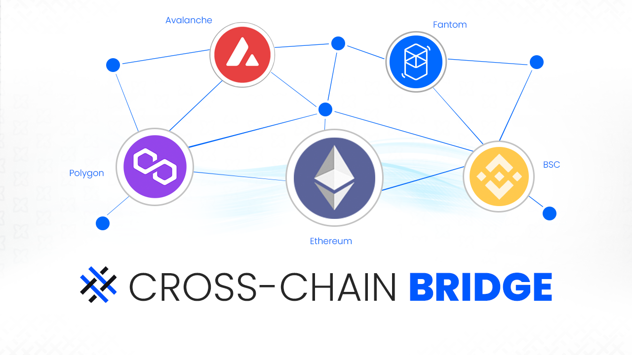Bridge NFTs | Cross-Chain Bridge Bridge NFTs | Cross-Chain Bridge